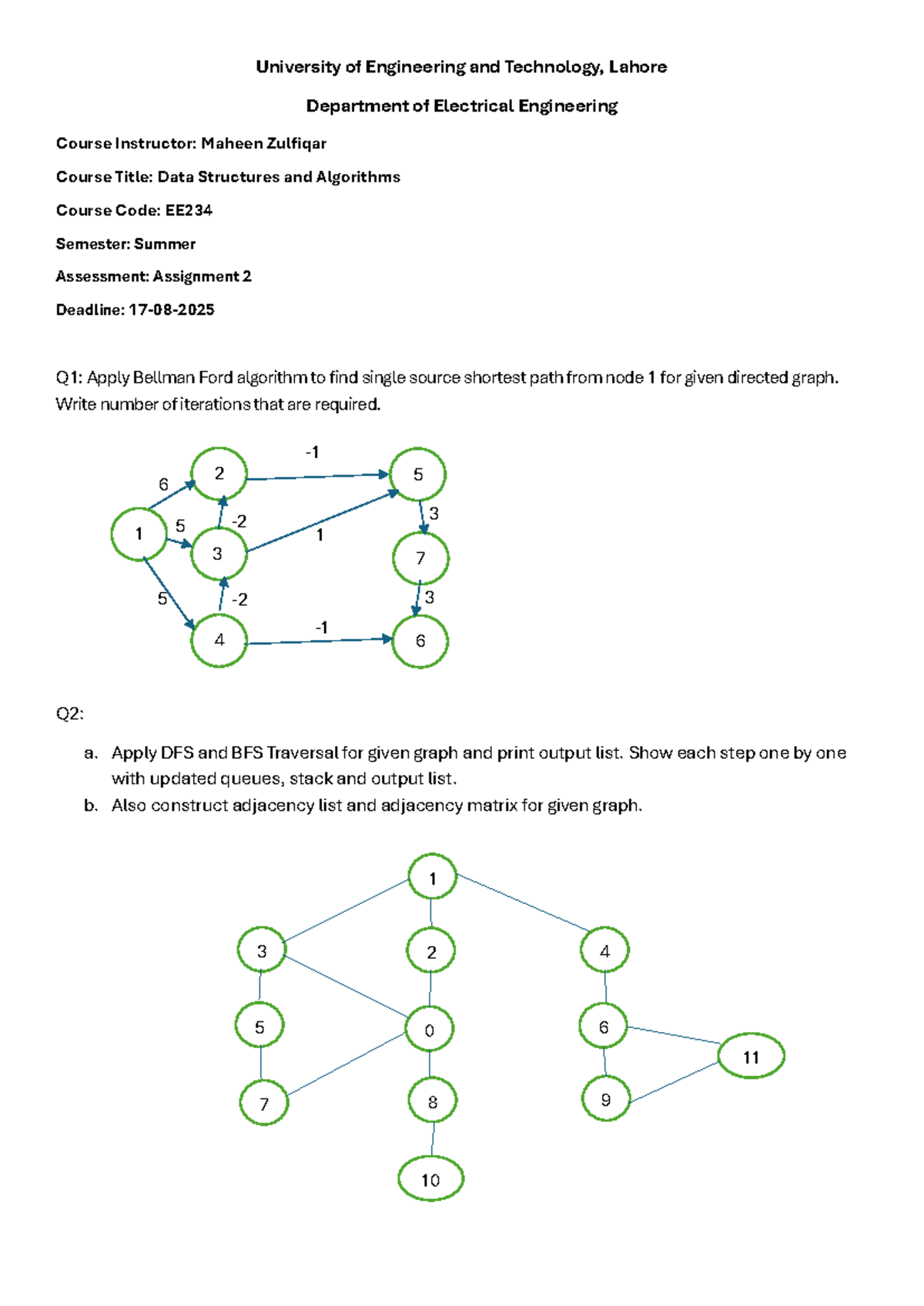 EE234 Assignment 2: Shortest Path & Graph Traversal Techniques - Studocu