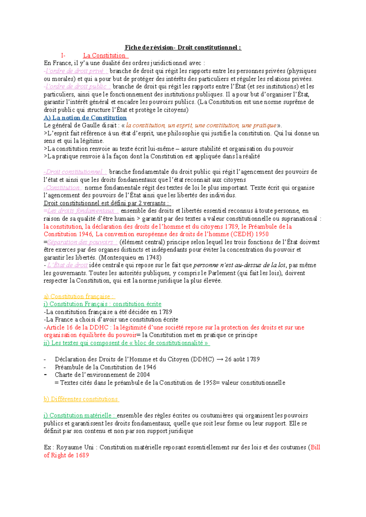 Fiche de révision Droit constitutionnel : La Constitution en France ...