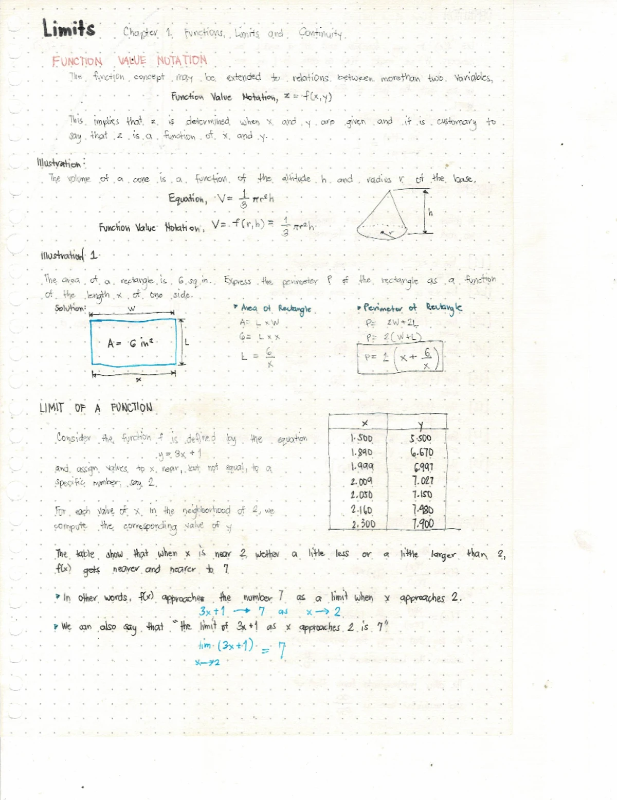 Calculus 1 - Chapter 1: Functions, Limits, and Continuity Notes - Studocu