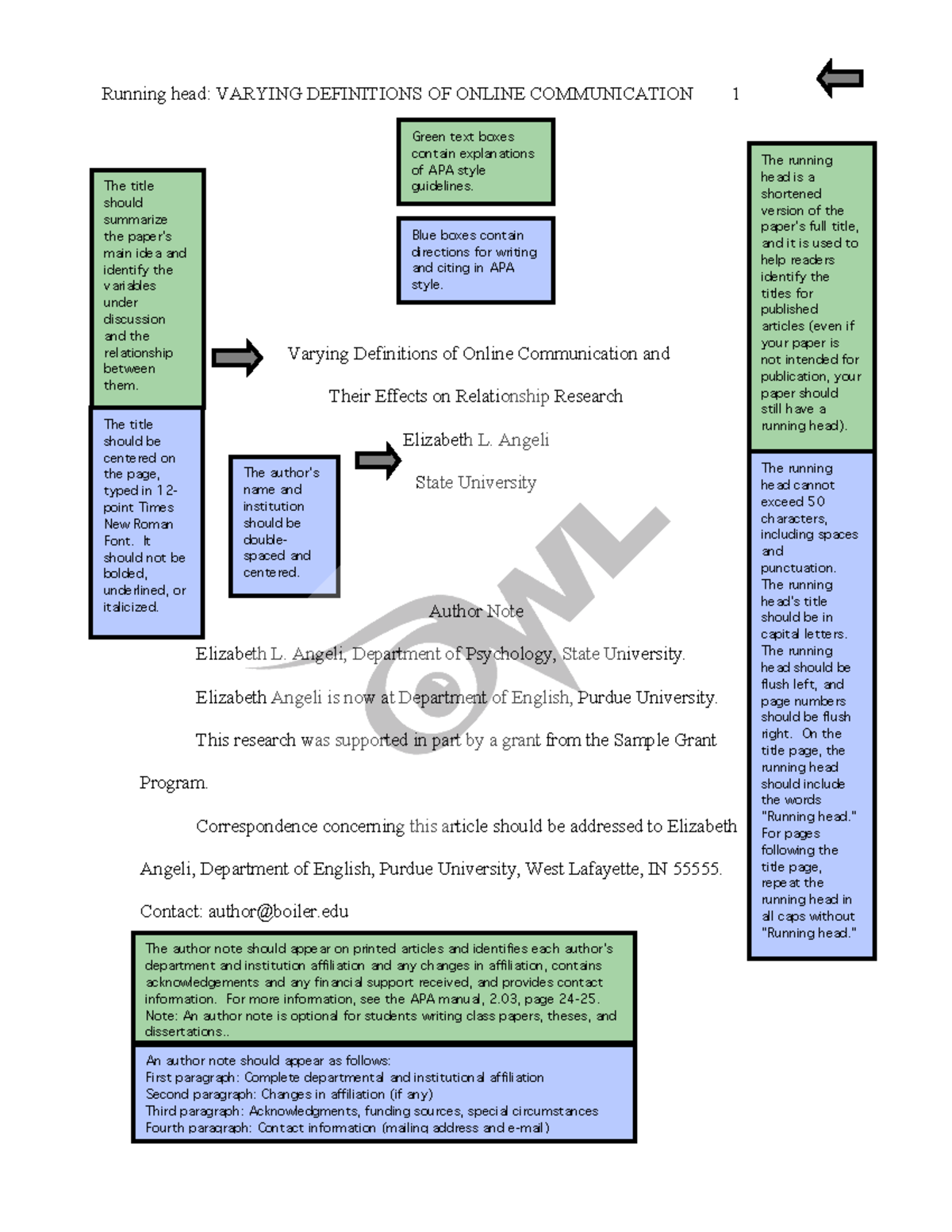 APA style format - Varying Definitions of Online Communication and ...