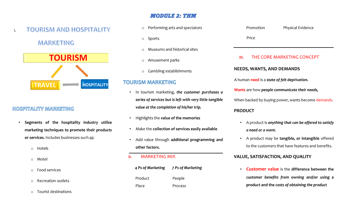Module-2 Review: Key Concepts in Tourism & Hospitality Marketing - Studocu