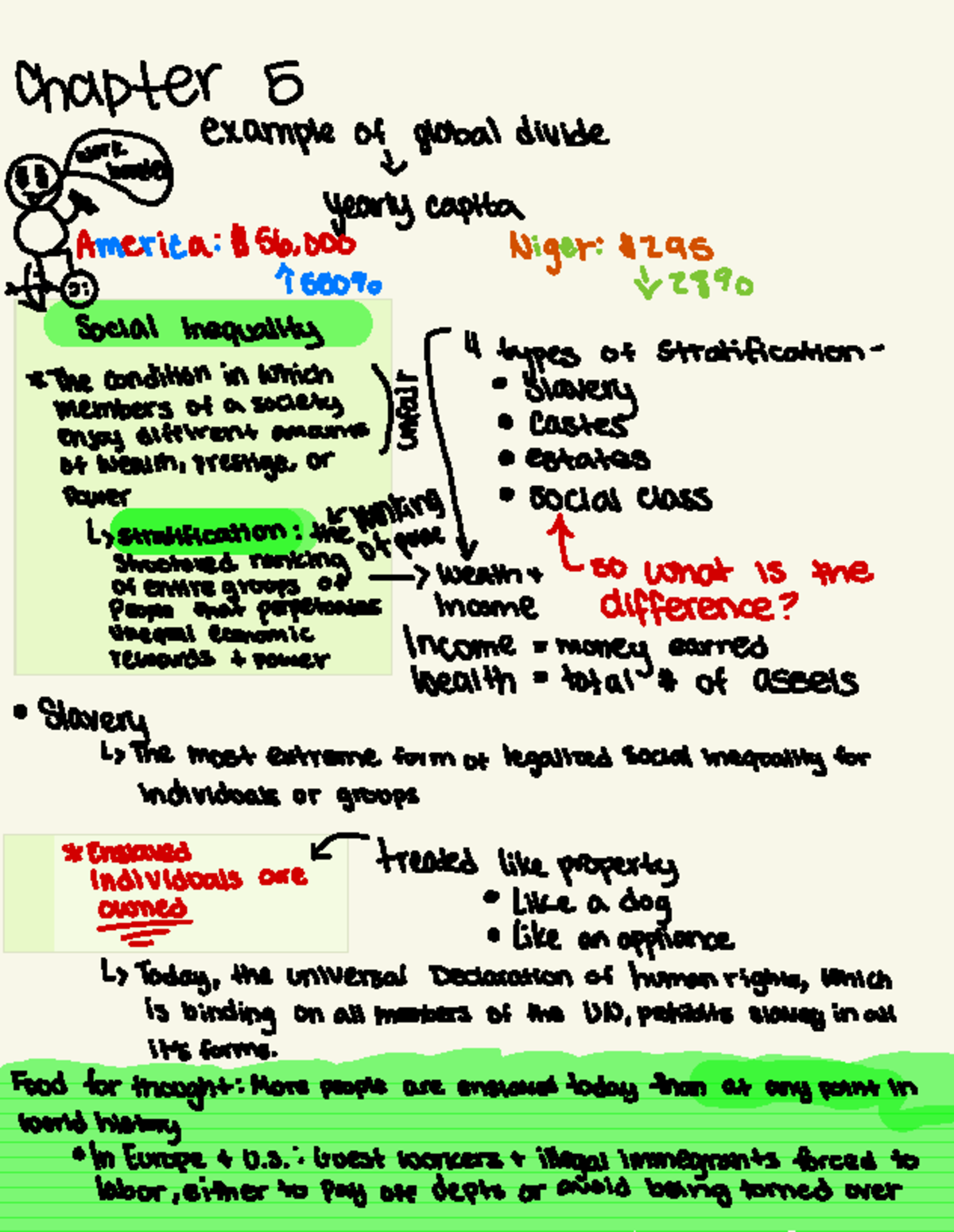 Understanding Gender Stratification: Theoretical Perspectives ...