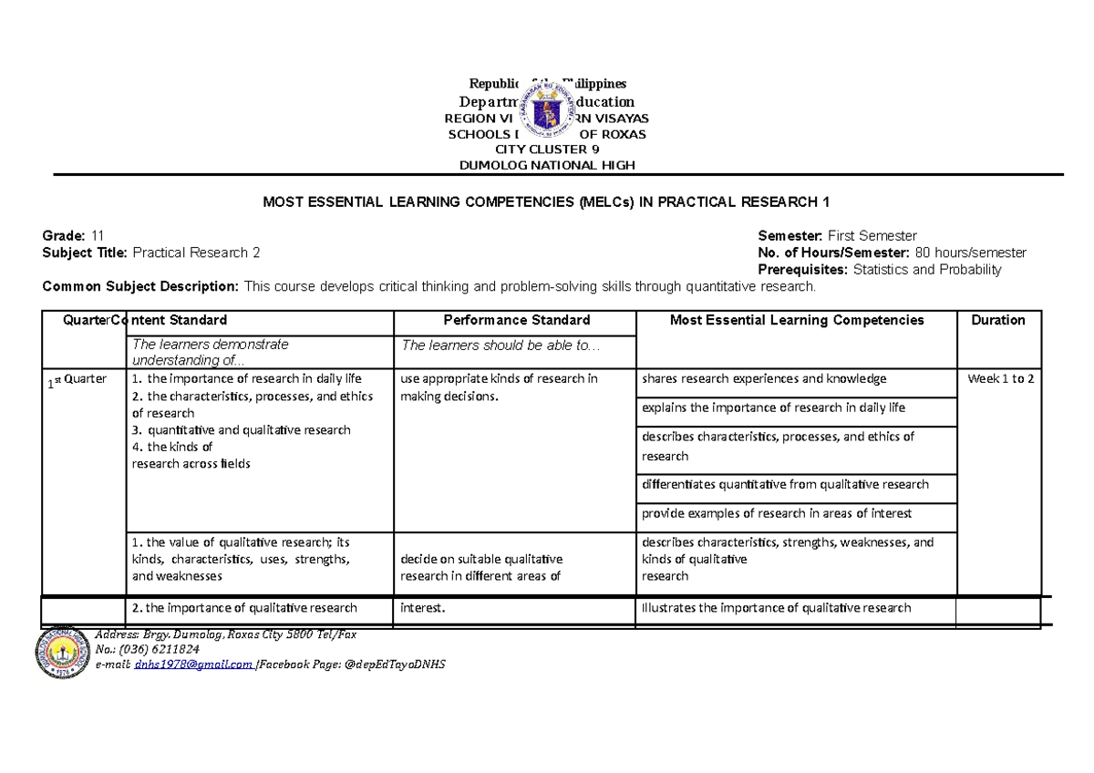 PR 1 MELC - Essential Learning Competencies in Practical Research 1 ...