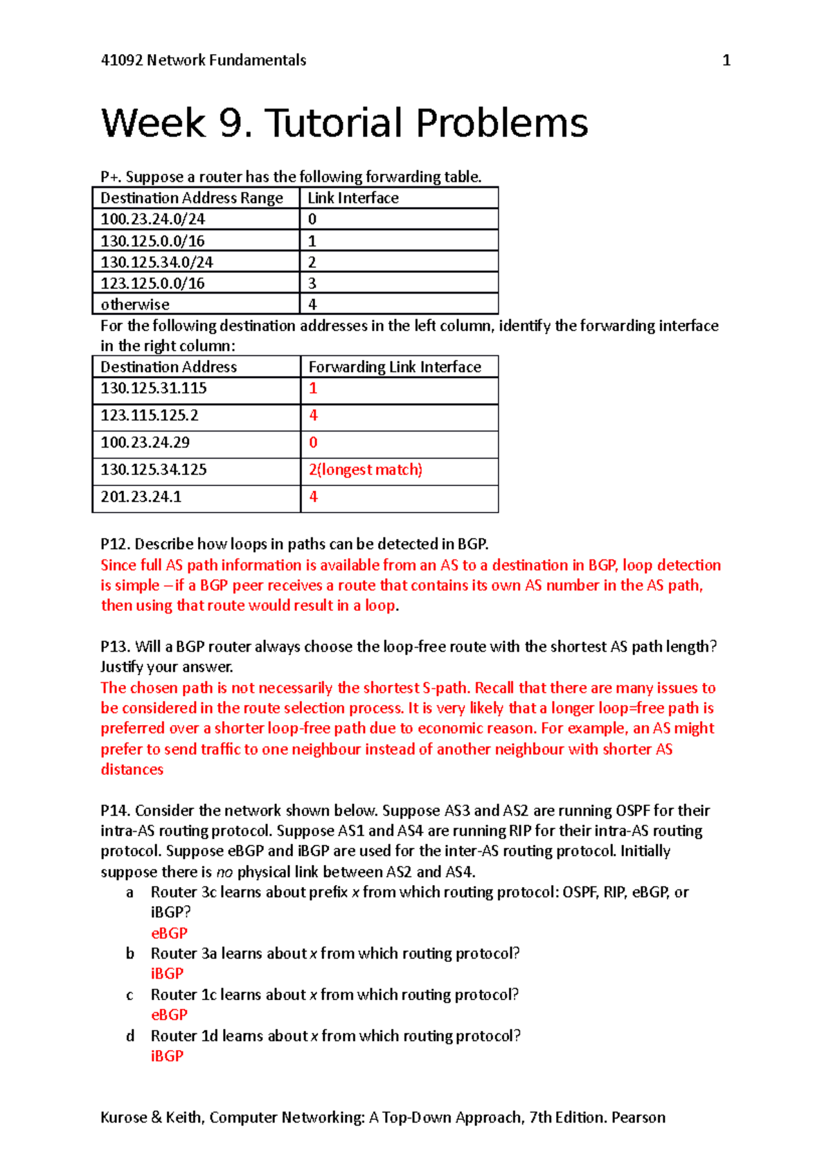 Week9-Tutorial Problem - Week 9. Tutorial Problems P+. Suppose a router has the following ...