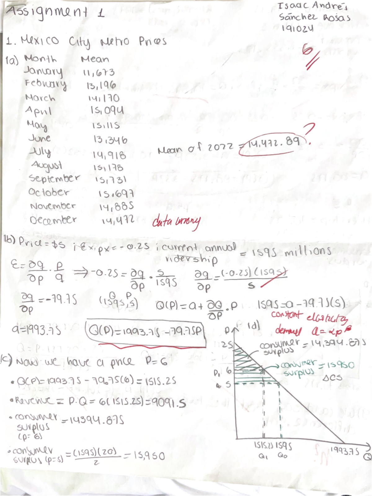 Tarea 1 io - Isaac Andres Assignment 1 Sanchez Rosas 191024 1. Mexico City Metro Prices 1a ...