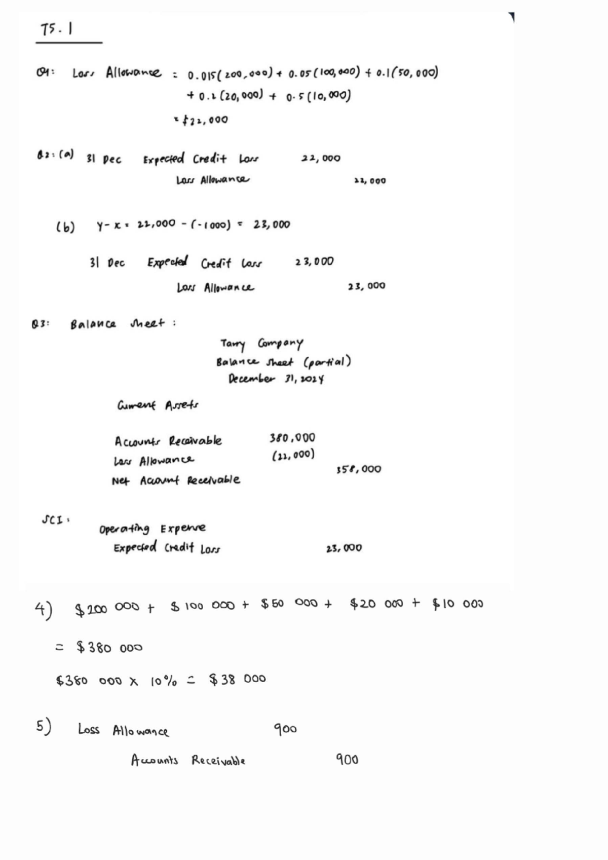 ACC1701 Tutorial: Loss Allowance and Expected Credit Loss Analysis ...