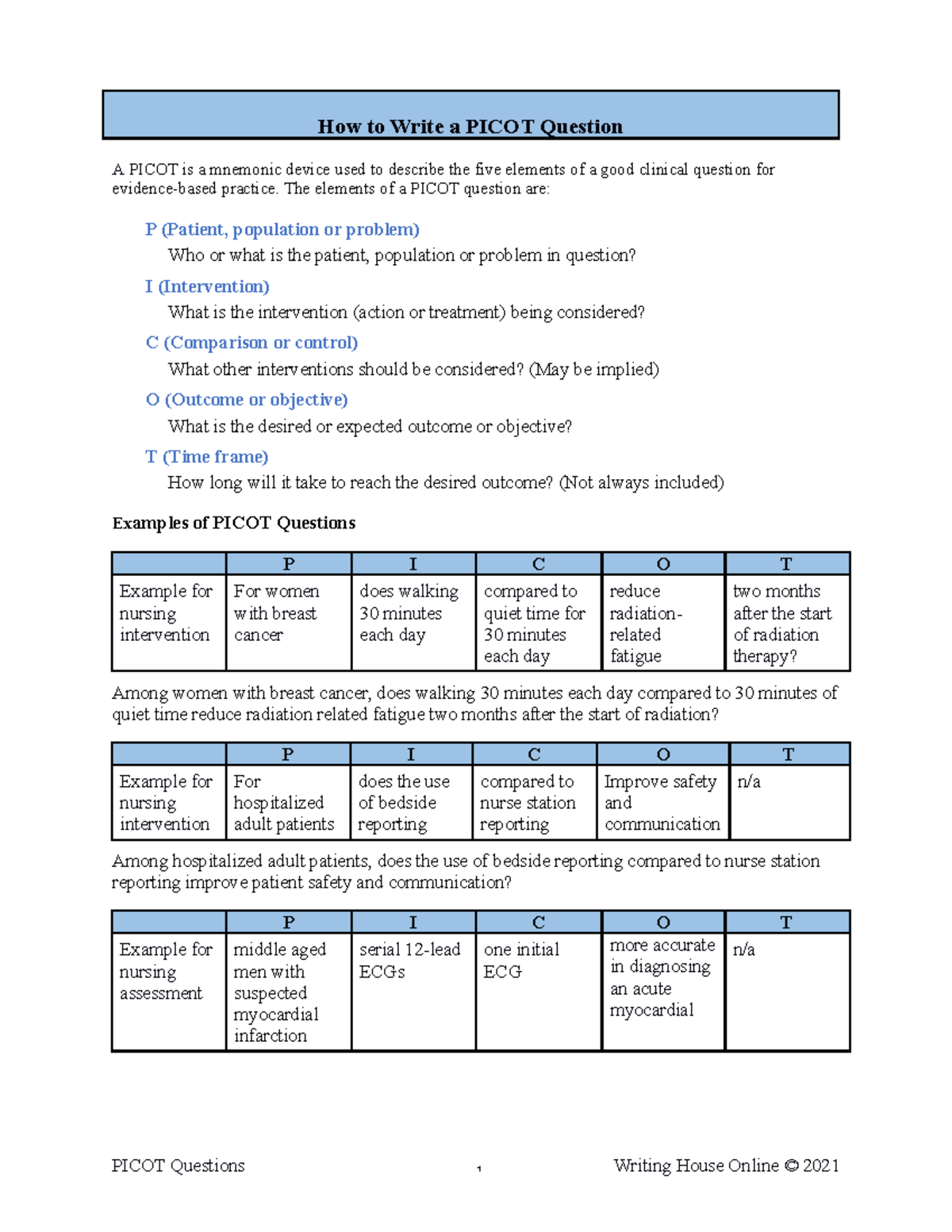 2021 WHO Guide to Developing Effective PICOT Questions for Nursing ...