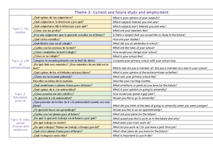 Mark Maximiser 3456-2E Study Guide: Exercises & Solutions - Studocu