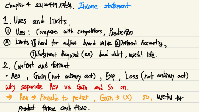 Chapter 4: Income Statement Analysis & Competitor Limits (22100447 ...