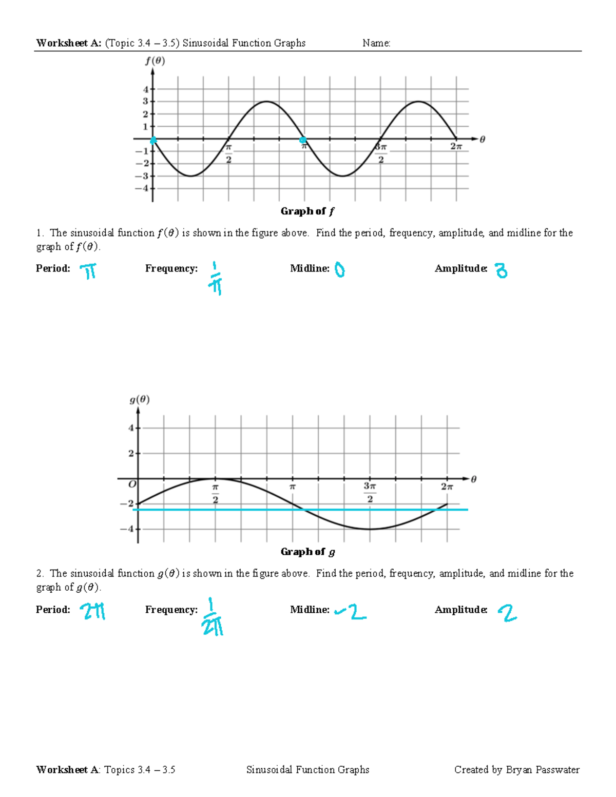 Worksheet A: Topics 3.4 - 3.5 Sinusoidal Function Graphs Analysis - Studocu