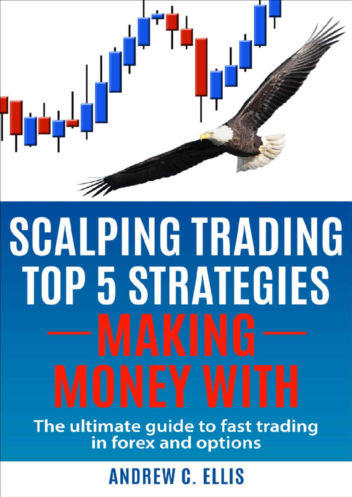Scalping Trading Strategies Top 5 Techniques For Forex Options Studocu