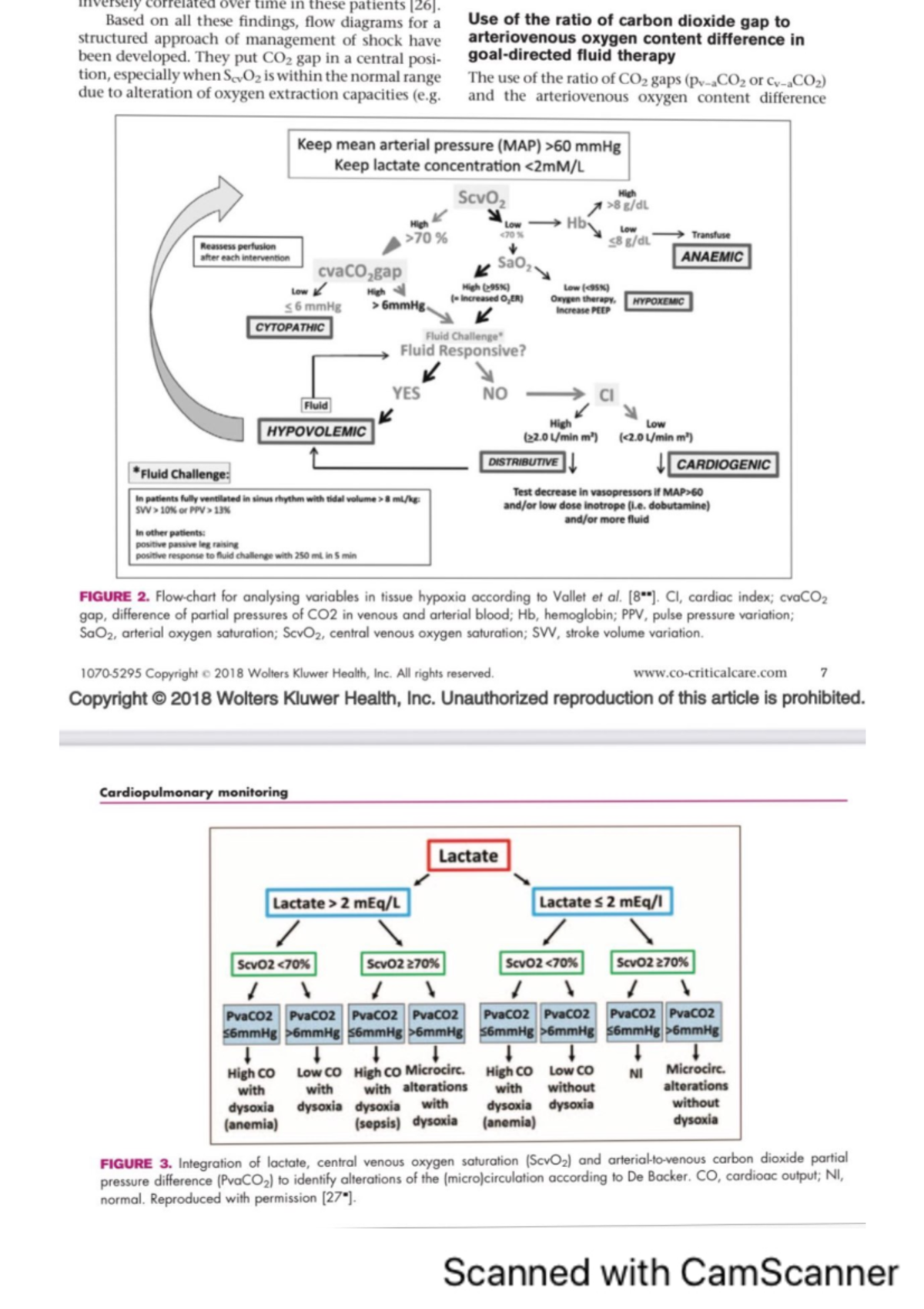 SCA 202: Management of Shock Using CO2 Gap & ScvO2 Analysis - Studocu