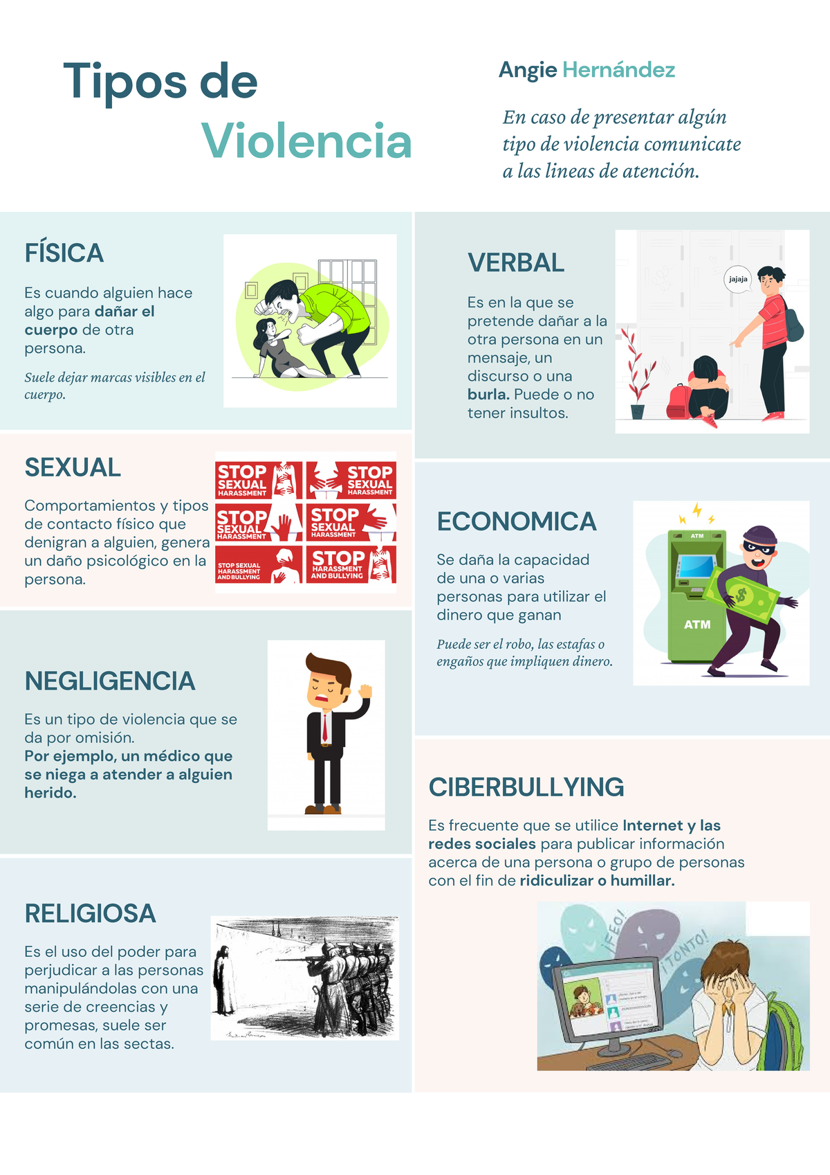 Tipos De Violencia Comportamientos Y Tipos De Contacto Físico Que