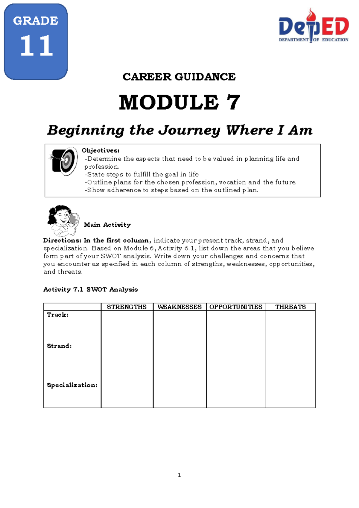 Career Guidance G11: Module 7 - SWOT Analysis & Career Planning - Studocu