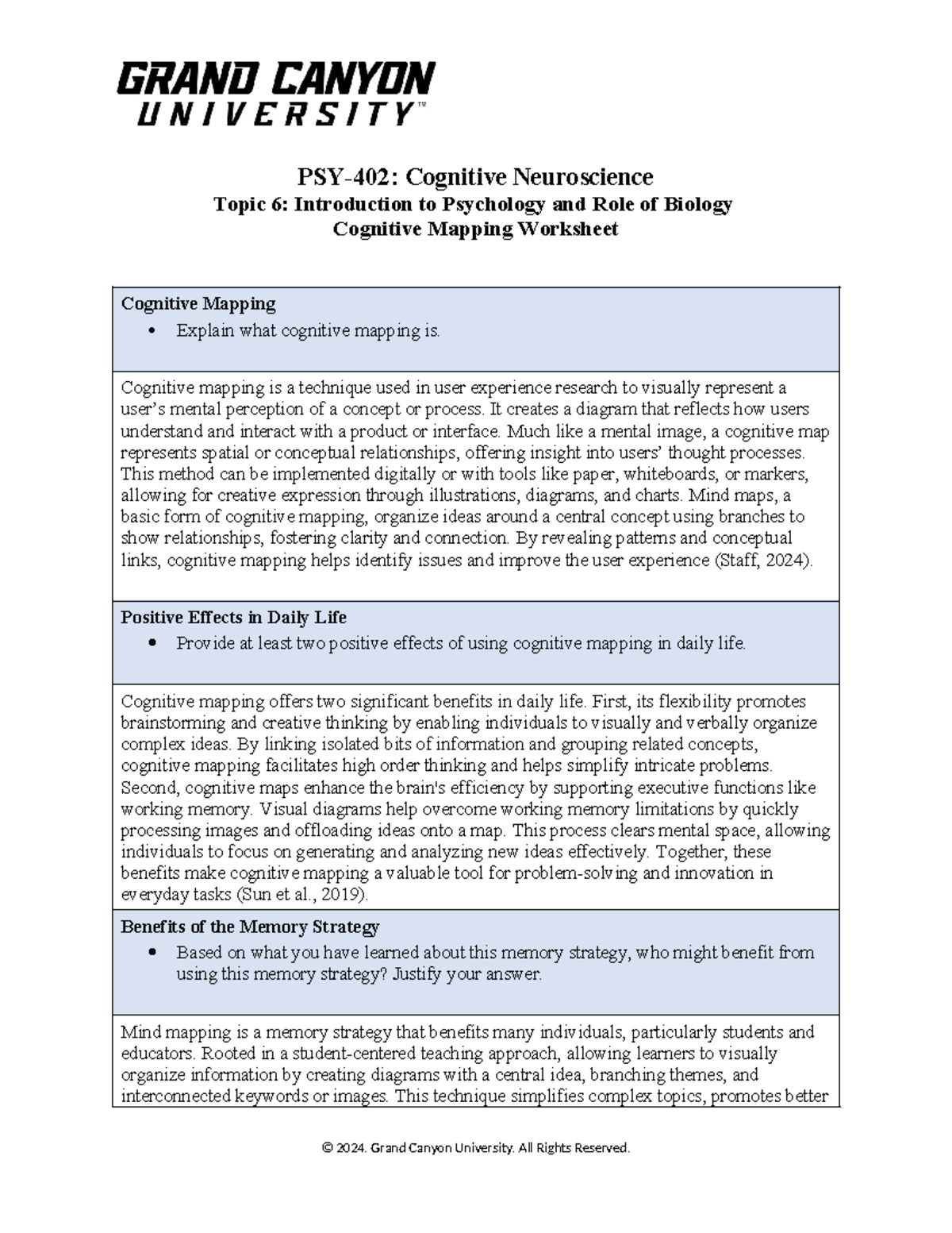 Cognitive Mapping Worksheet for PSY-402: Cognitive Neuroscience - Studocu