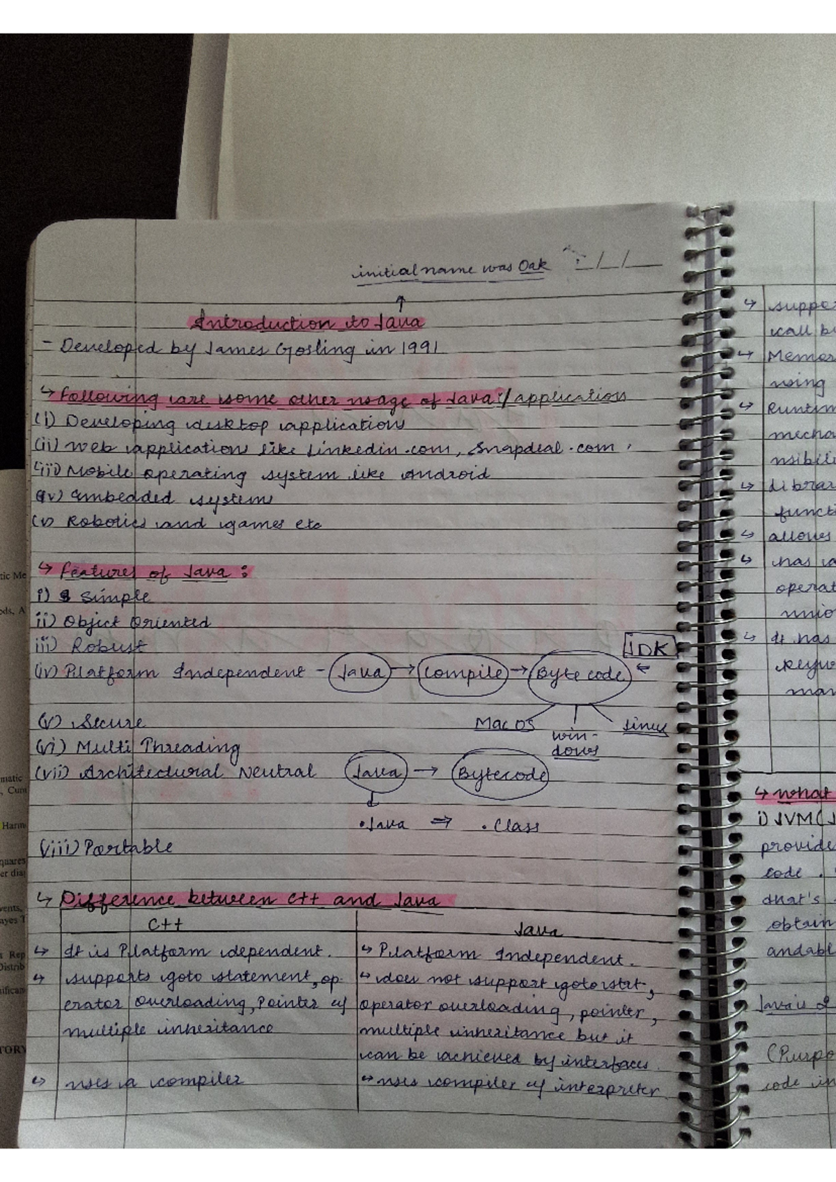 Java notes pdf - initialname was Oak Introduction to Jana Developed ...