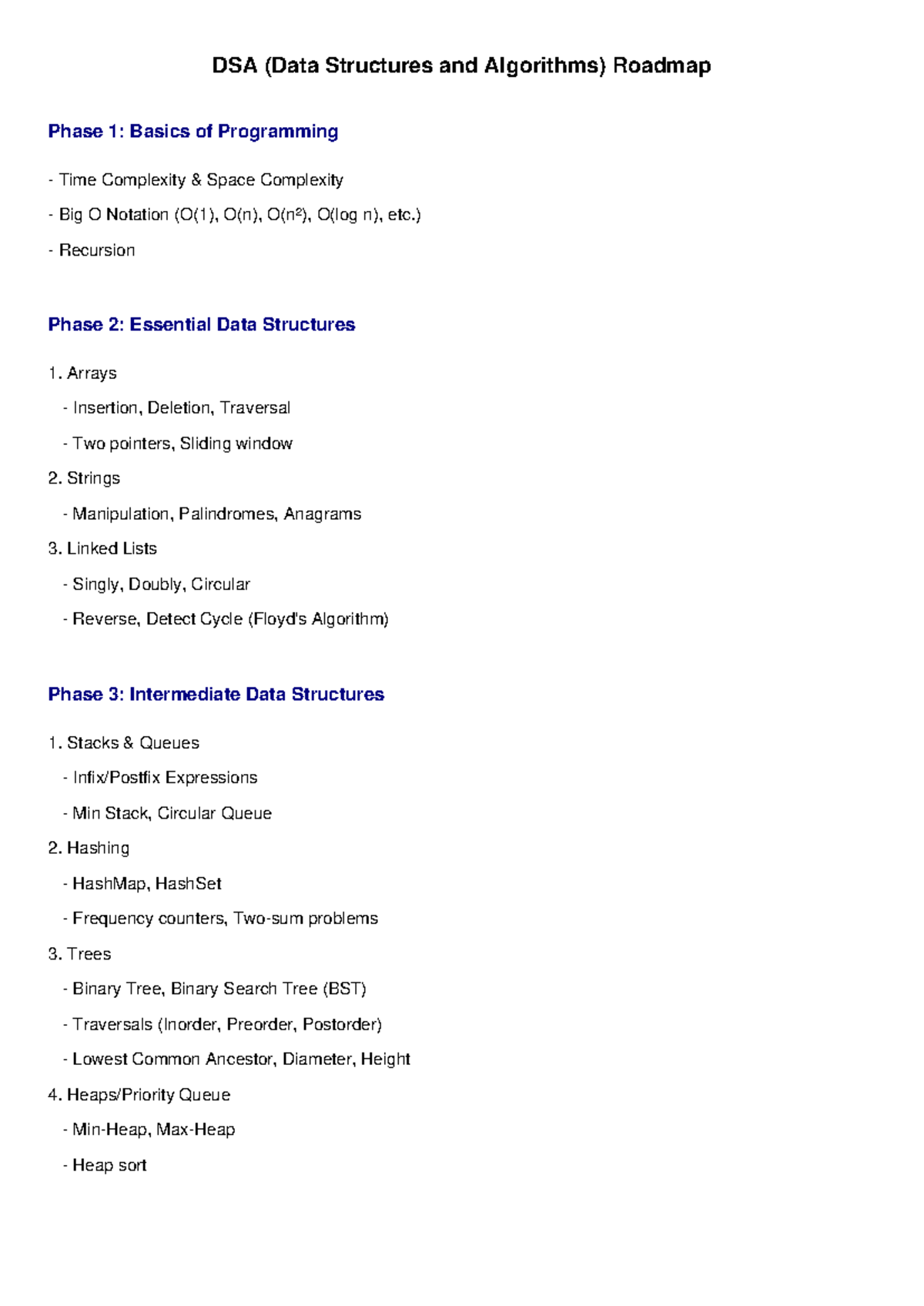 DSA (Data Structures and Algorithms) Roadmap: Phases 1-3 Overview - Studocu