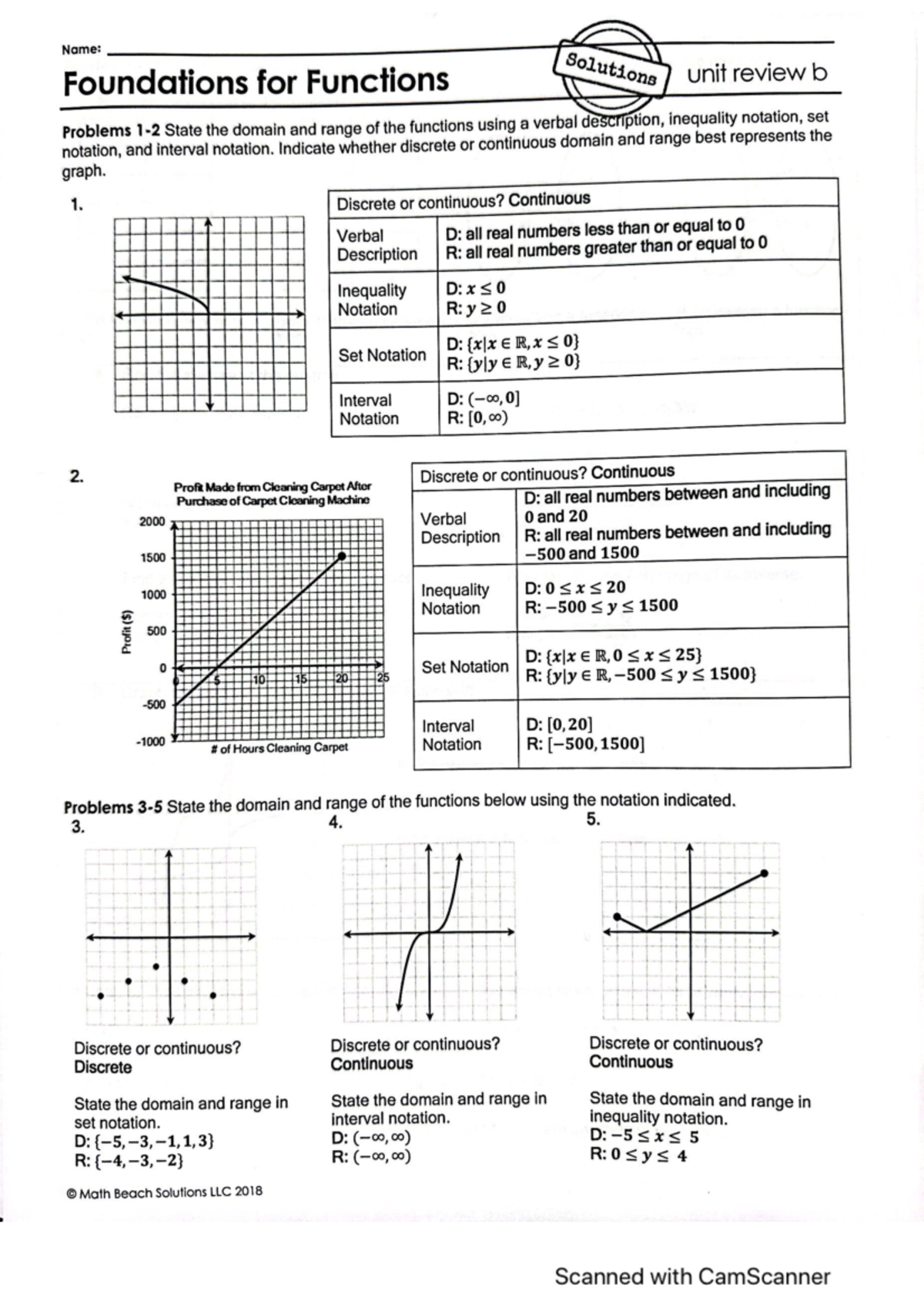 Final Exam Review Key for Fall Semester - Name: Foundations for ...