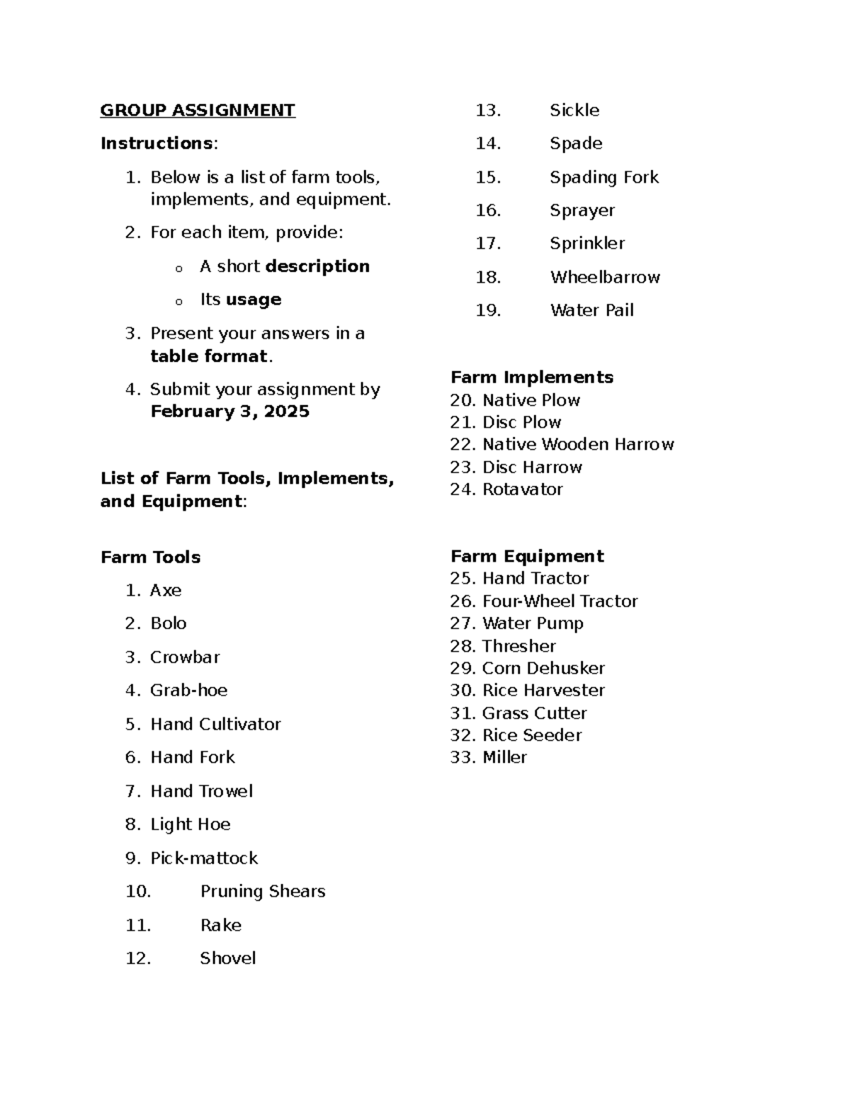 Group Assignment Mctle 101 - GROUP ASSIGNMENT Instructions: 1. Below is a list of farm tools ...