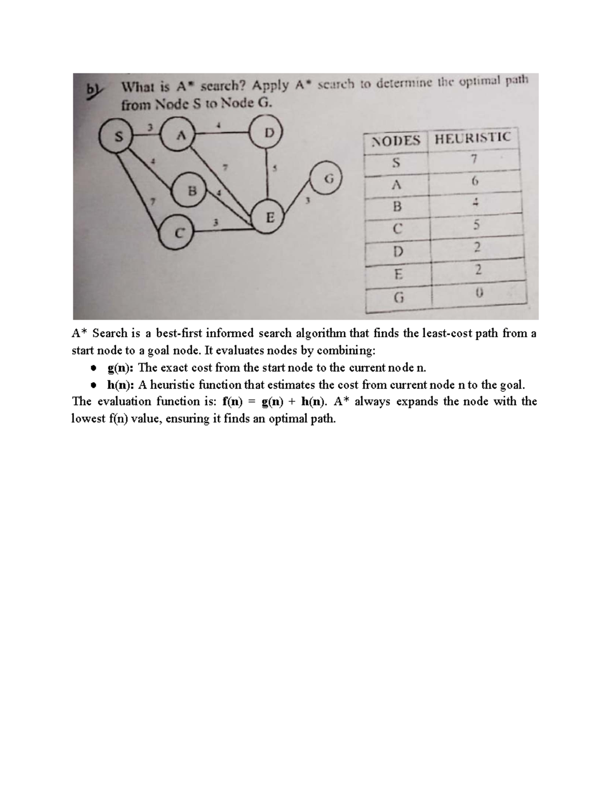 AI Chapter 3: Informed Search Algorithms and Their Applications - Studocu