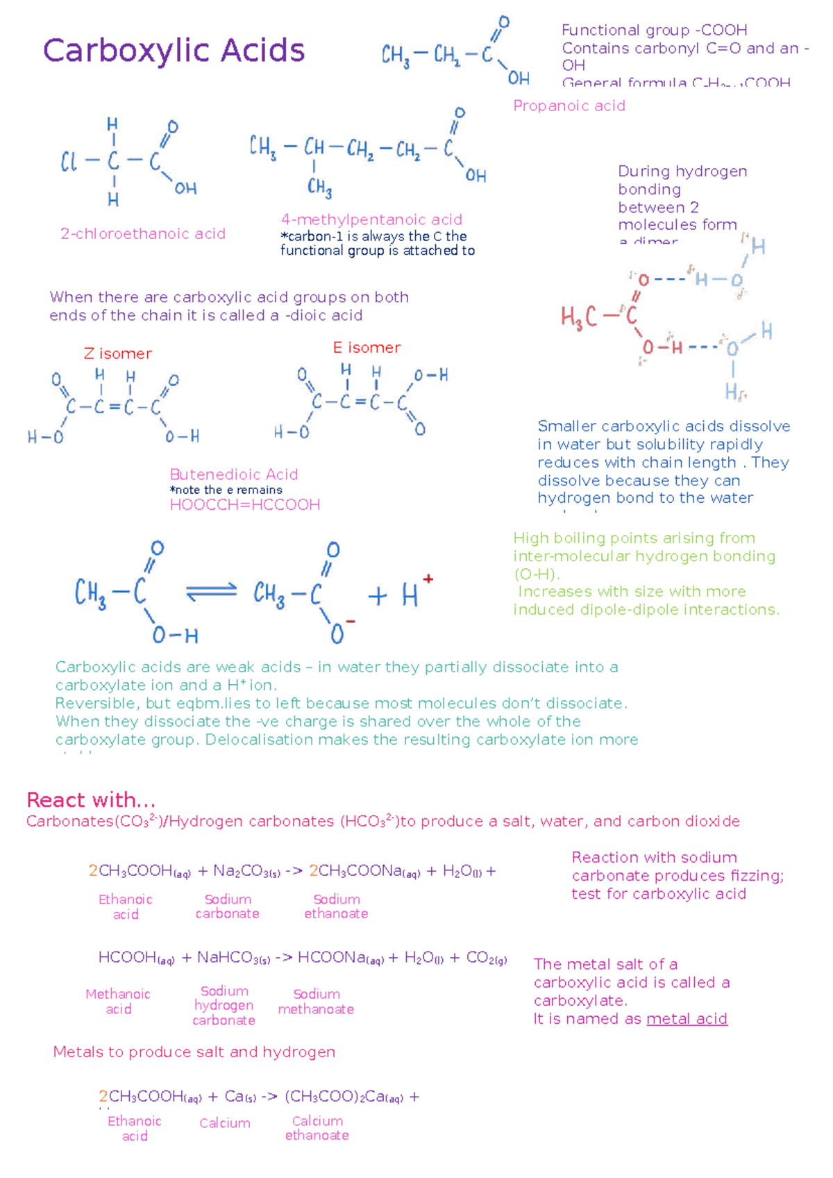 Carboxylic Acids: Properties, Reactions, and Esterification (CHEM101 ...