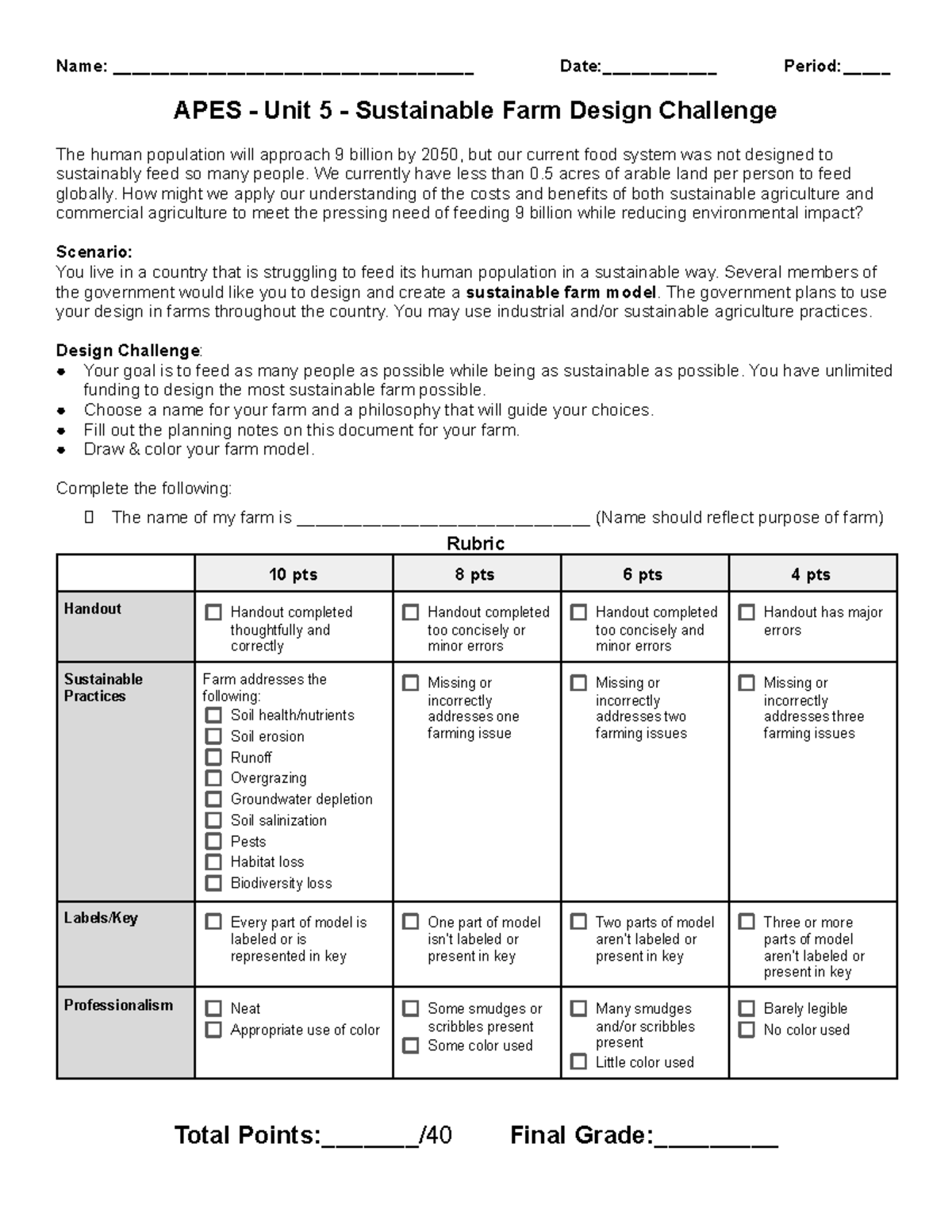 APES Unit 5: Sustainable Farm Design Challenge for 9 Billion - Studocu