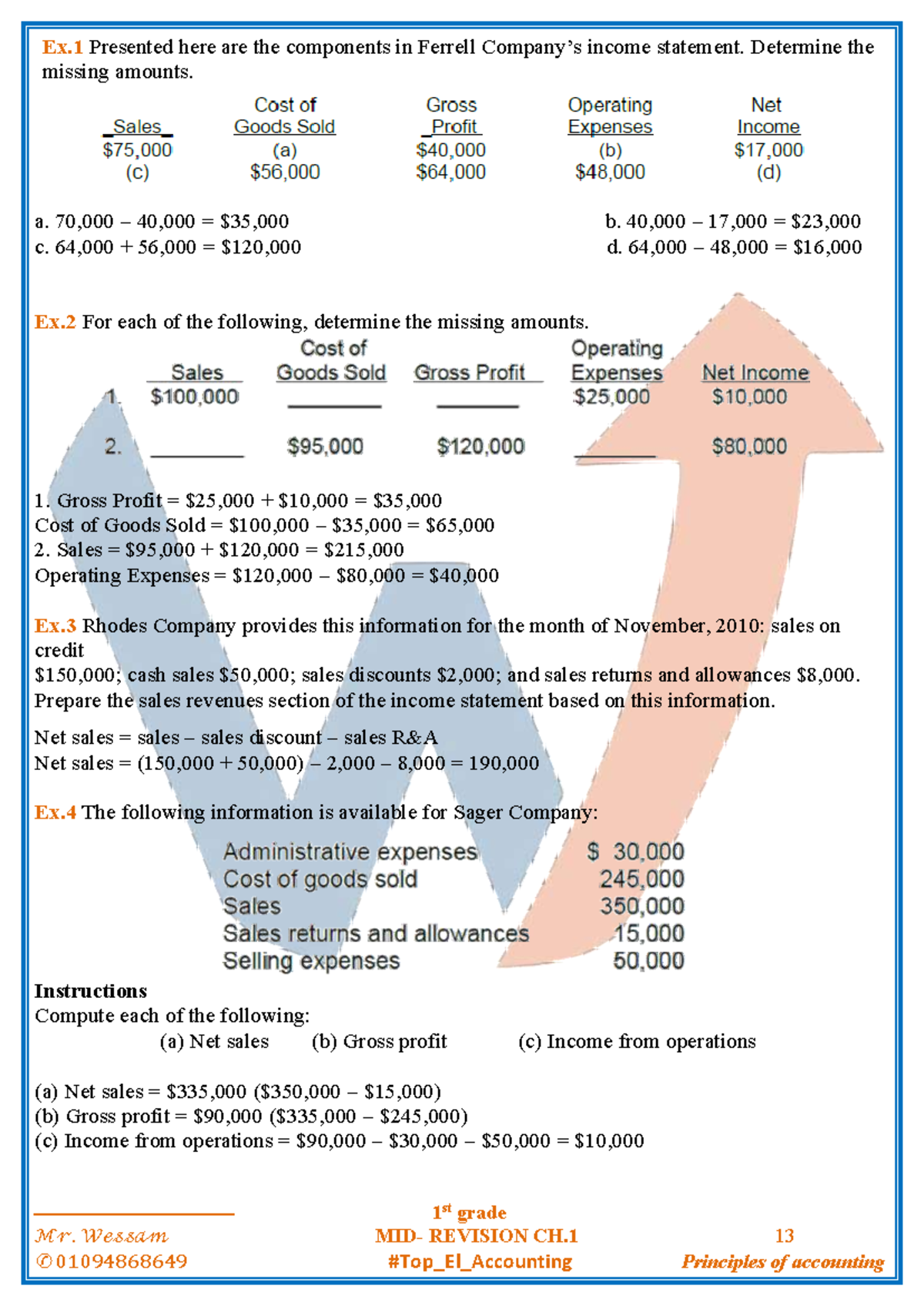 Accounting Exercises: Missing Amounts & Income Statement Analysis (1st ...