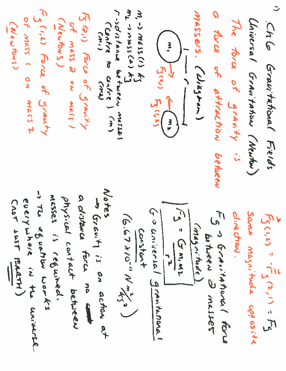 Ch6 Gravitational Fields & Universal Gravitation Notes (DOC021-2) - Studocu