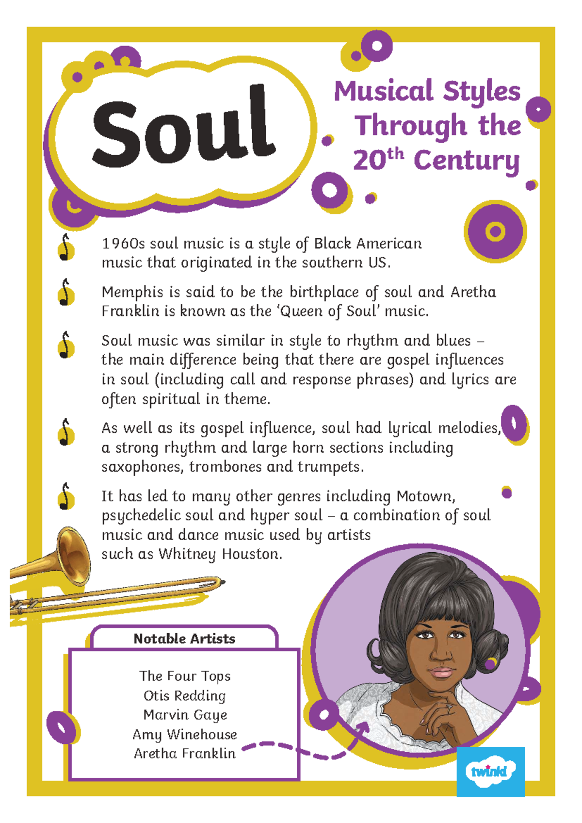 Musical Styles Through the 20th Century: A Comprehensive Overview - Studocu