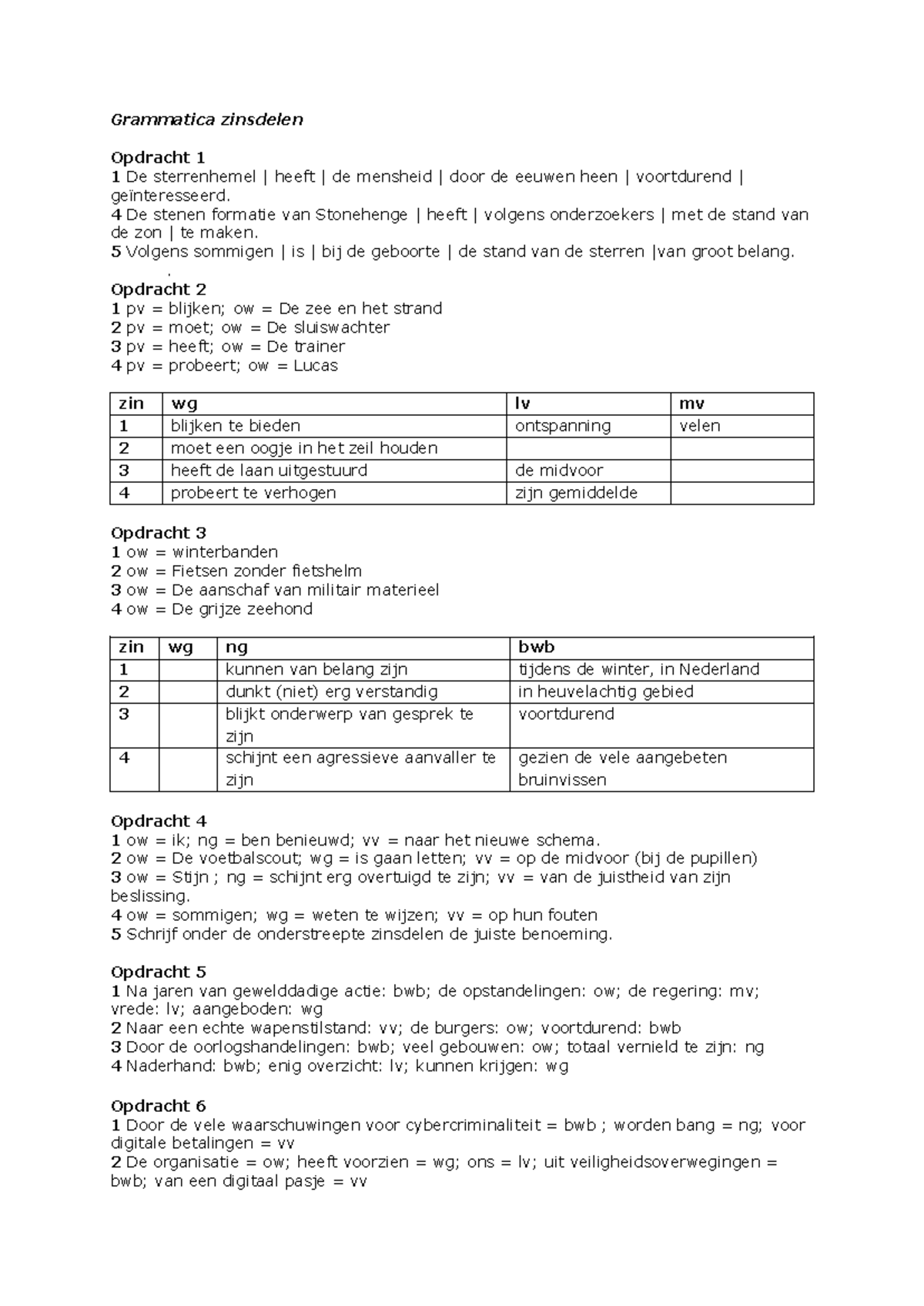 Grammatica Oefeningen en Antwoorden Klas 2: Zinsdelen en Woordsoorten ...