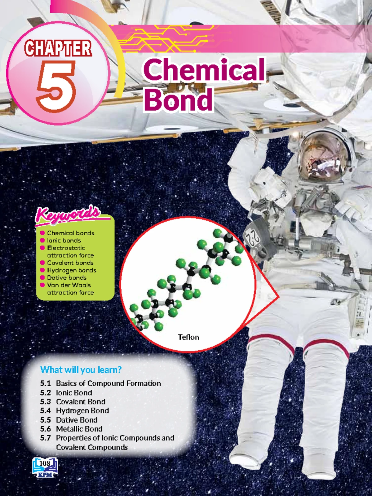 DLP Chemistry Form 4 Chapter 6: Acids, Bases, and Their Properties ...