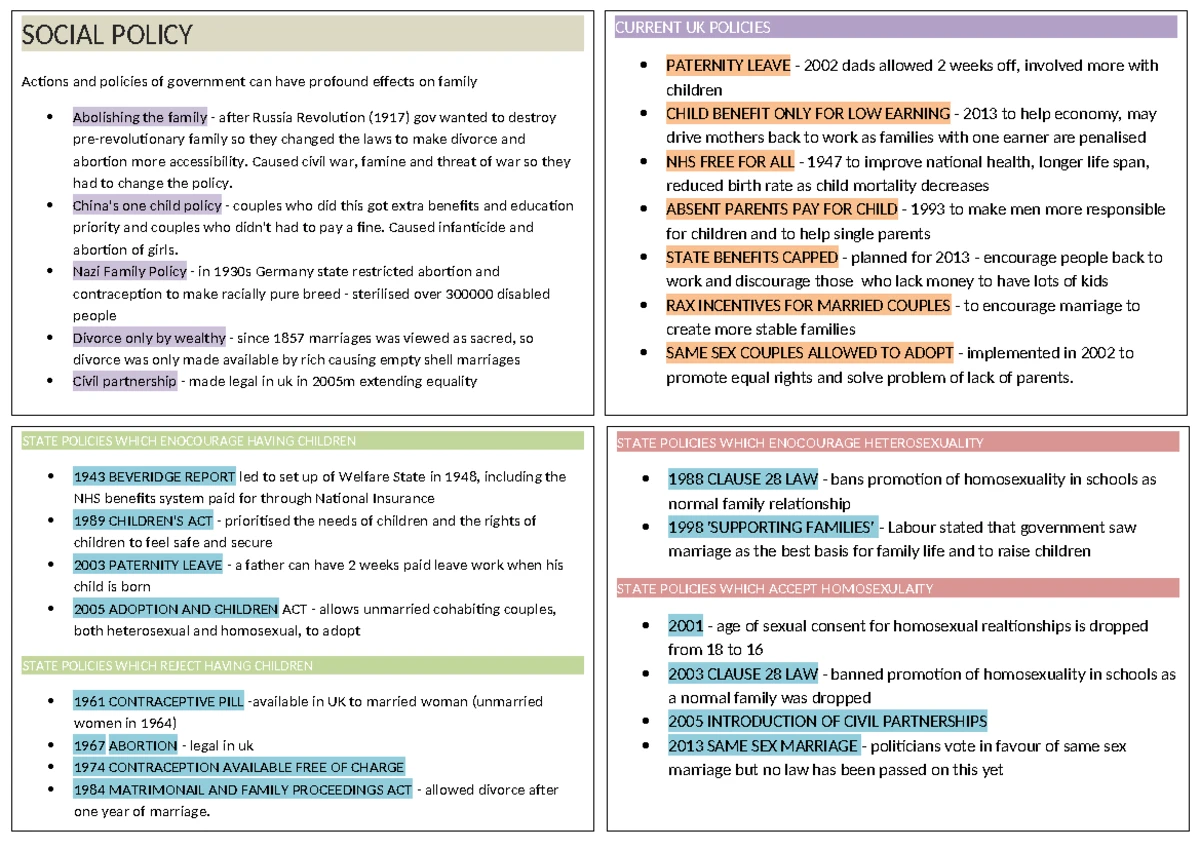 A2 Sociology: Family Dynamics and Gender Roles in Contemporary ...