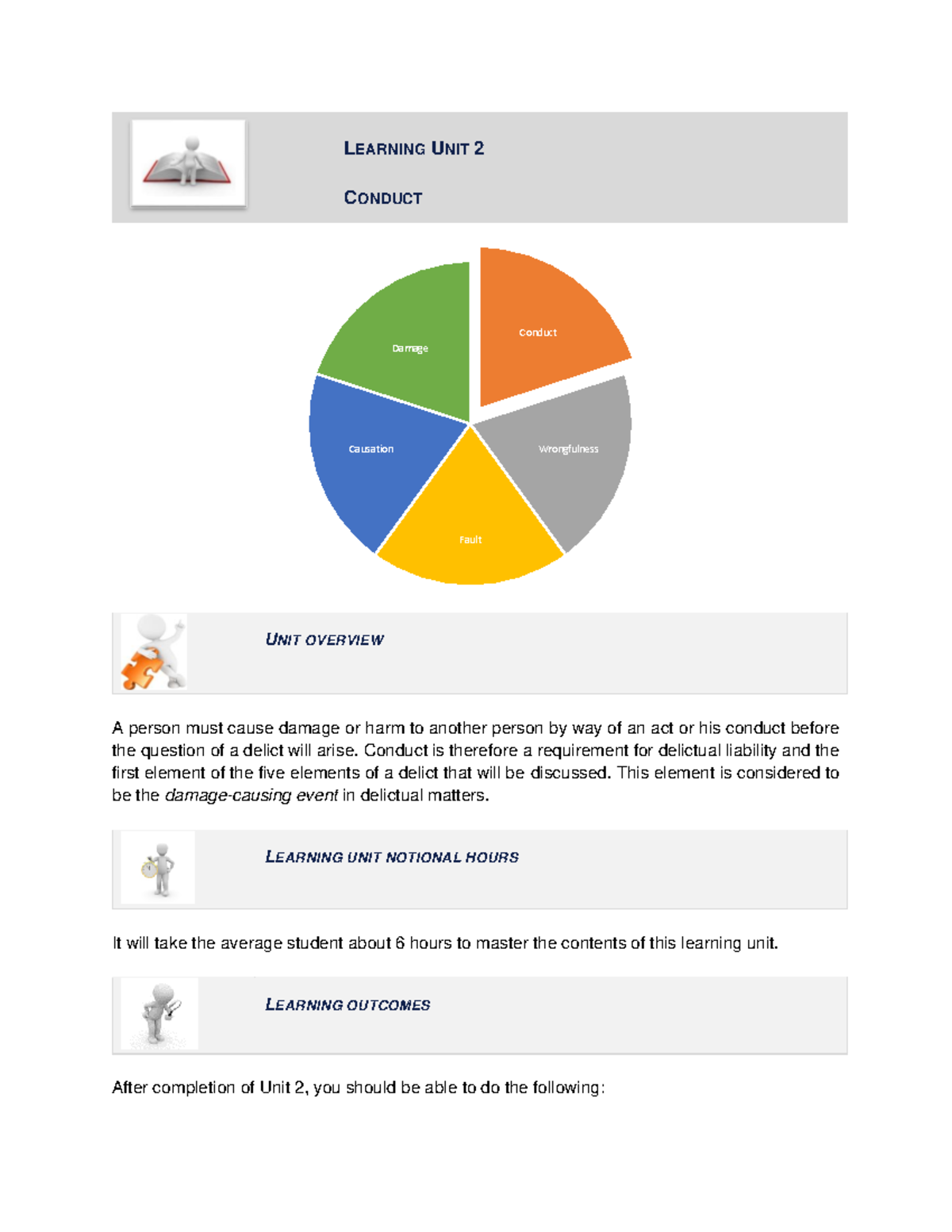 Learning Unit 2: Conduct in Delictual Liability and Key Concepts - Studocu