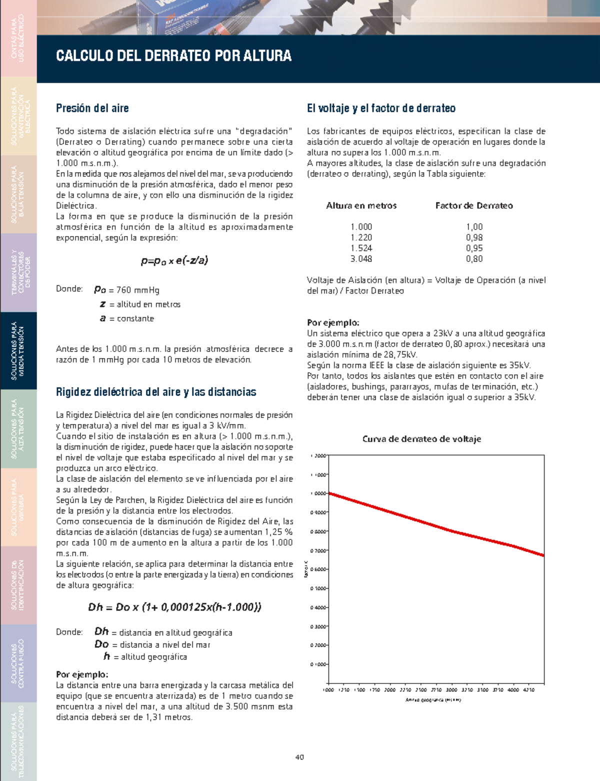Calculo del Derrateo de Aislación por Altura en Equipos Eléctricos ...