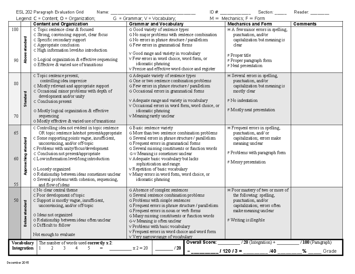 202 Unit 5 Paragraph Evaluation Grid 2024 - ESL 202 Paragraph ...