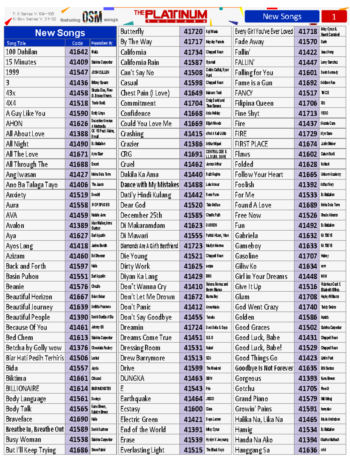 Reyna Volume 104-105: Additional Songs List (Pages 1-3) - Studocu