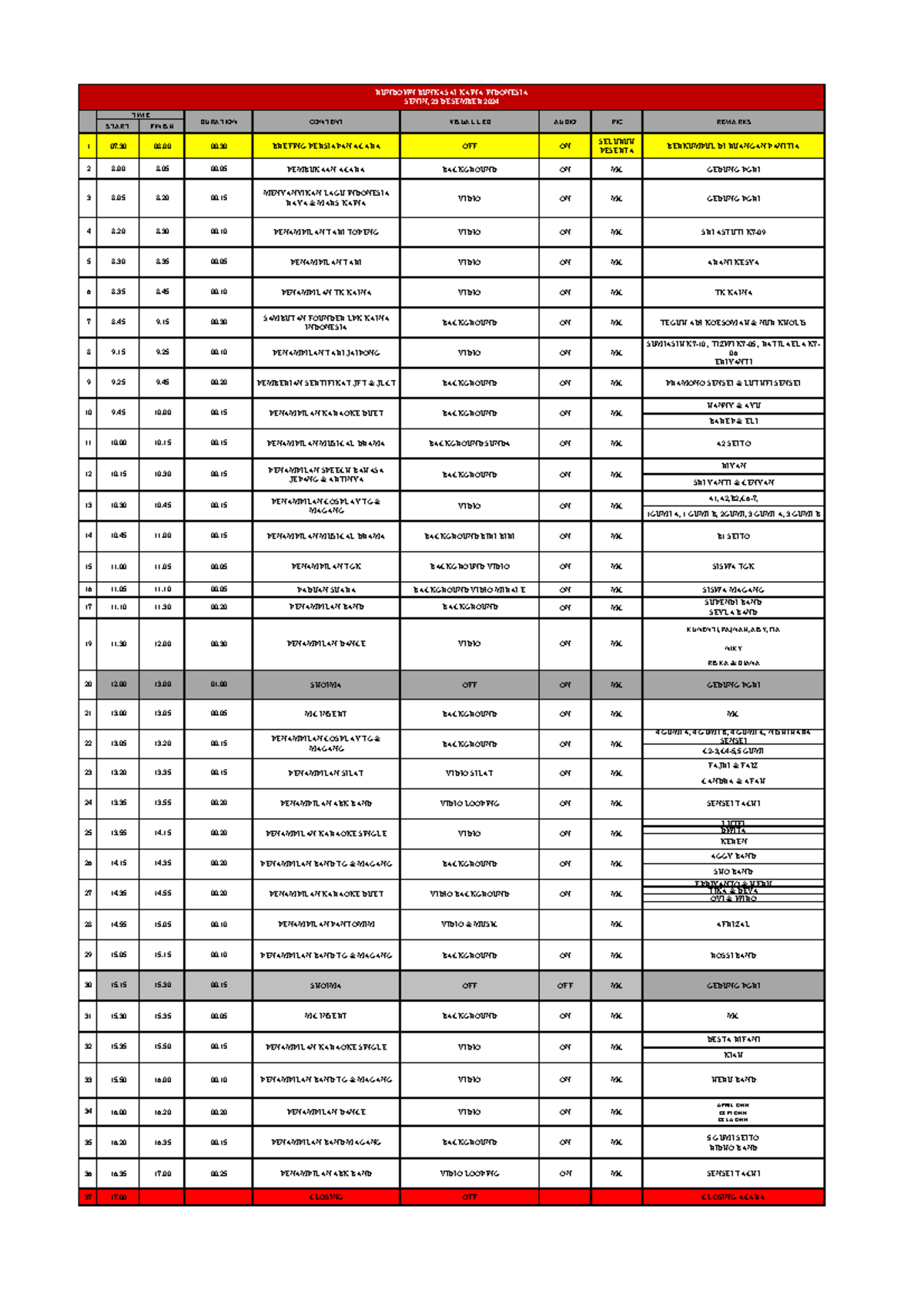 Rundown Bunkasai Kaina Indonesia 2024 - Event Schedule - Studocu