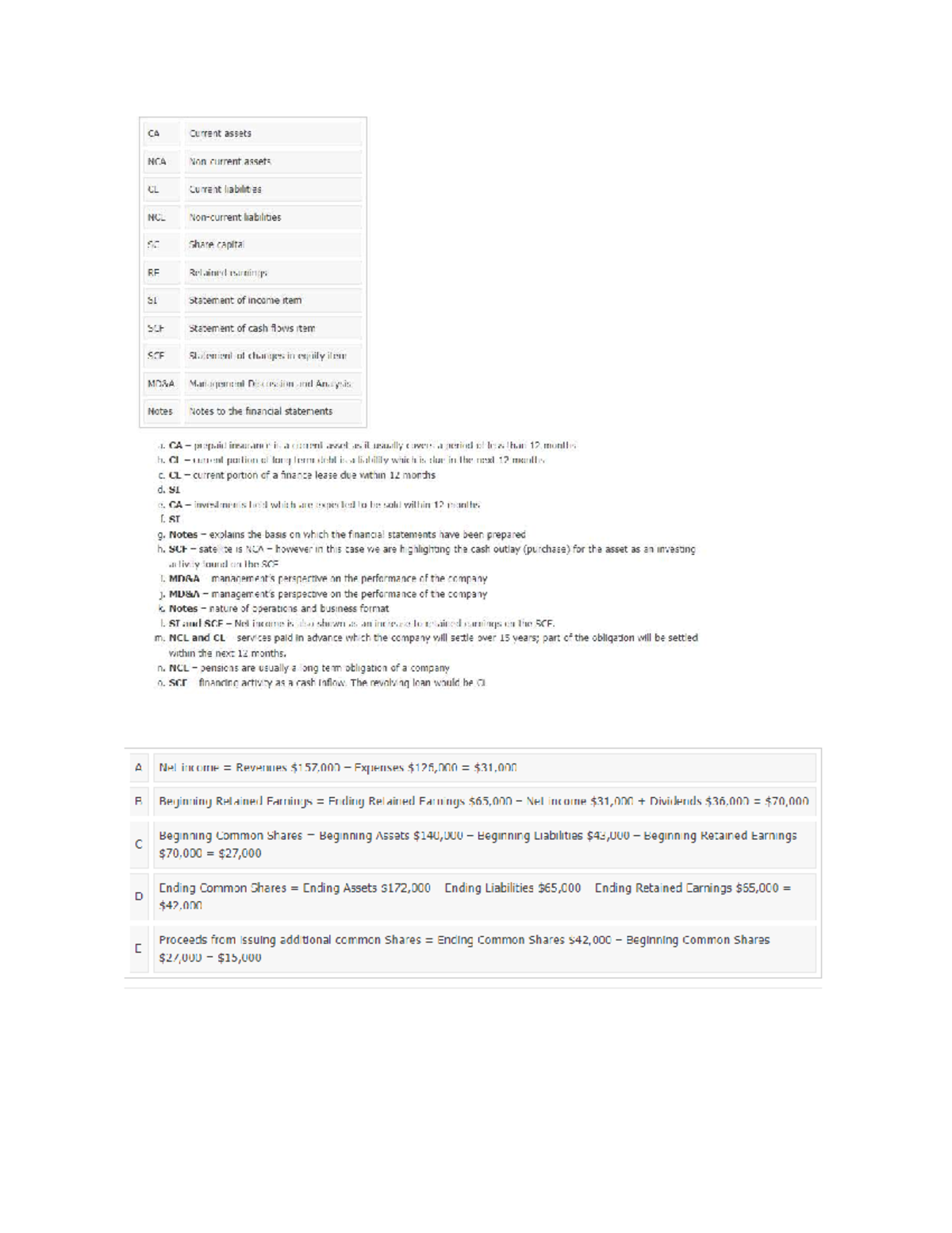 Chapter 1 Exercises - Financial Statement Analysis - Studocu