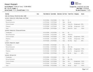 Descriptive Lab Report Guide (16) - Descriptive Lab Report Guide ...