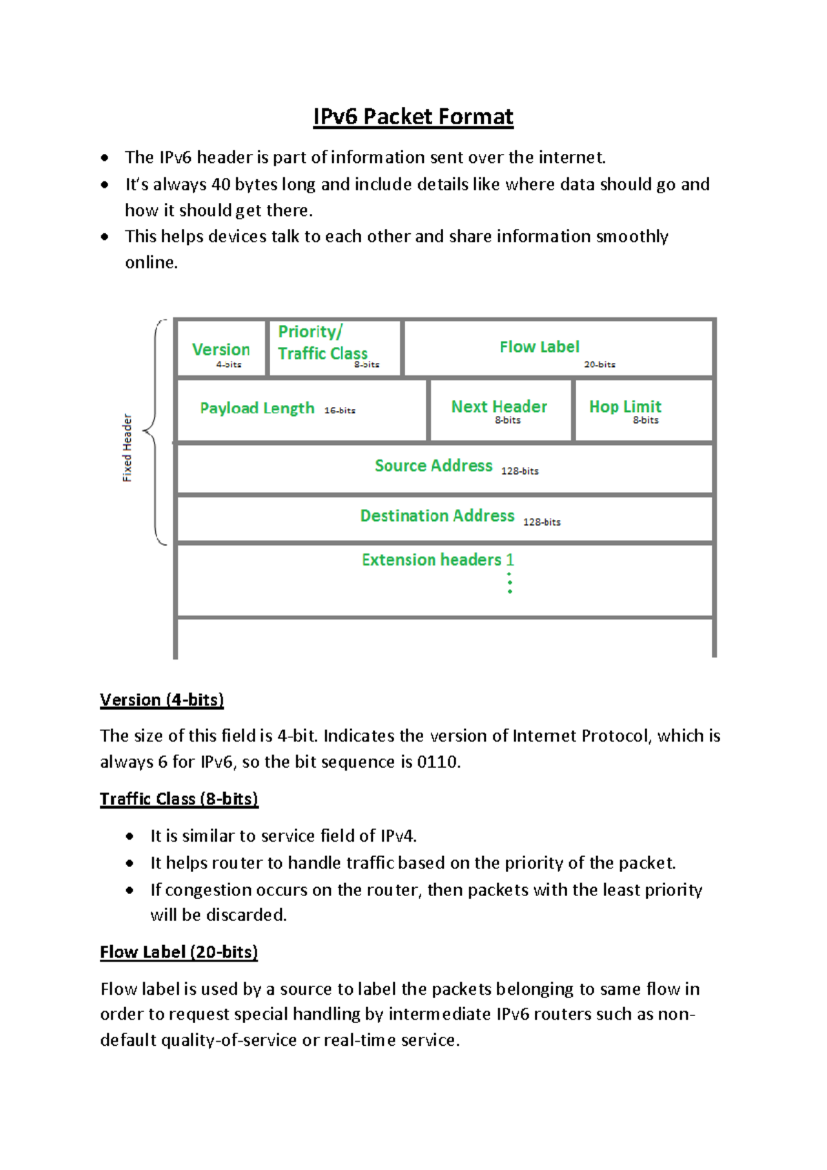 IPv6 Packet Format - Computer networks - IPv6 Packet Format The IPv6 ...