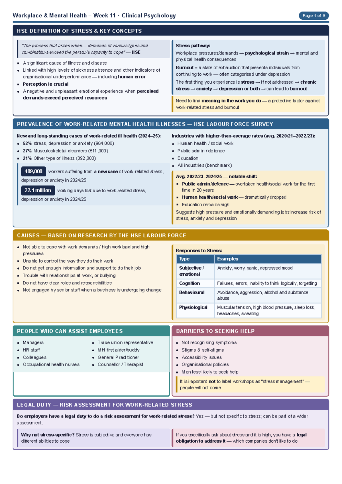 WK 11 - Lecture Flashcards: Mental Health in the Workplace - Studocu