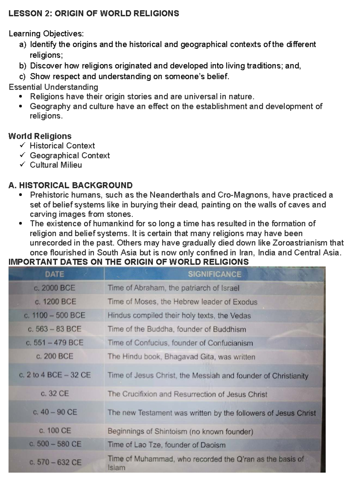 Iwrbs - Lesson 2: Origins of World Religions and Their Contexts - Studocu