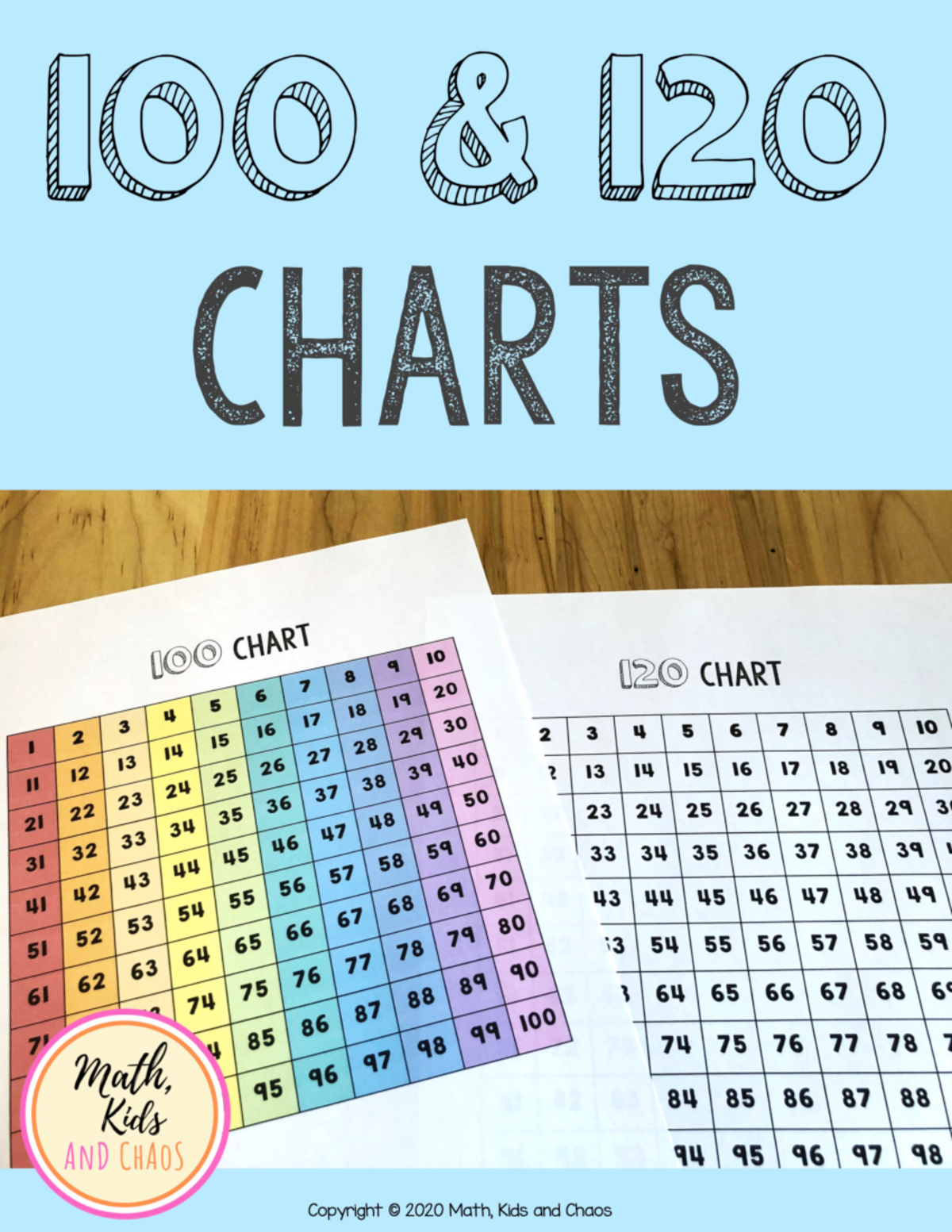 100 AND 120 Charts MATH KIDS AND Chaos - Weekly Learning Plan - Studocu