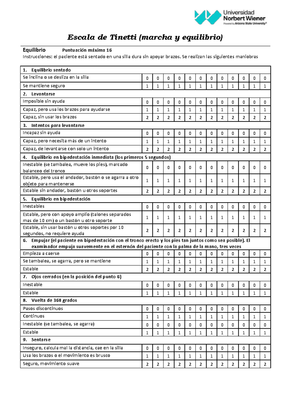 Escala de Tinetti: Evaluación de Marcha y Equilibrio en Adultos Mayores ...