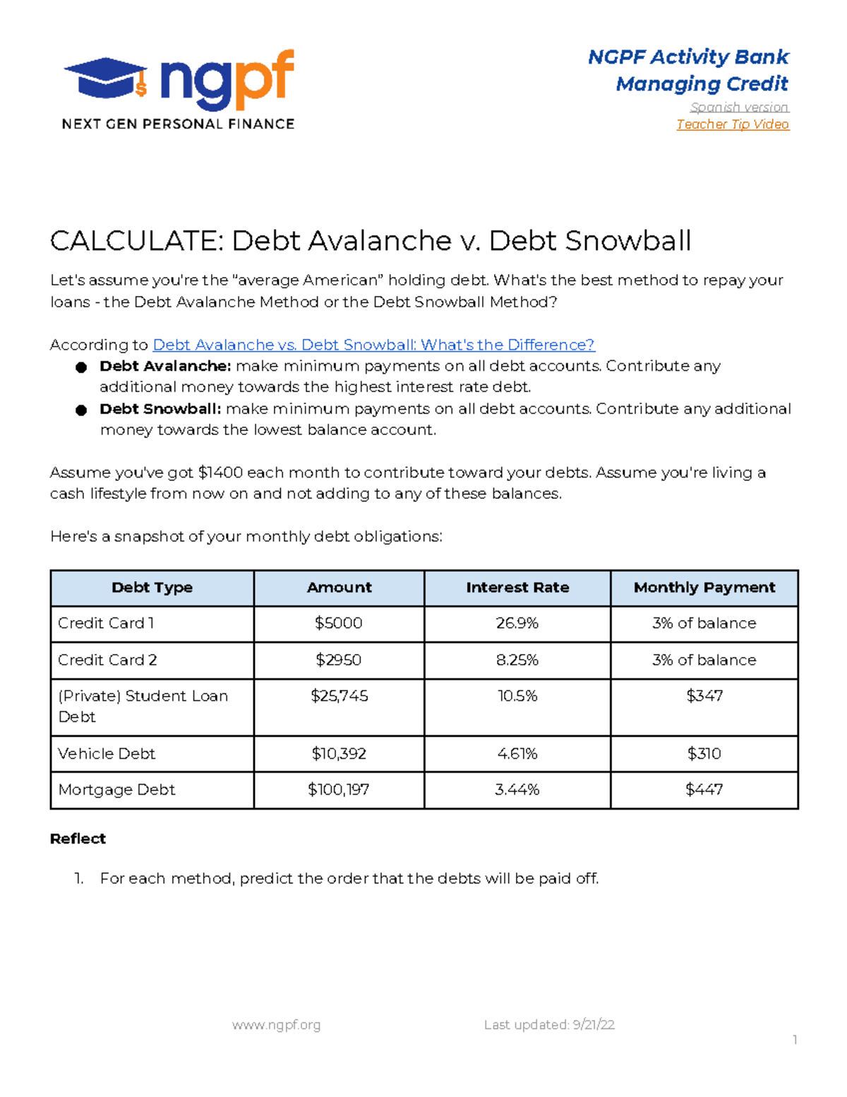Calculating Debt Repayment Strategies: Avalanche vs. Snowball Method ...