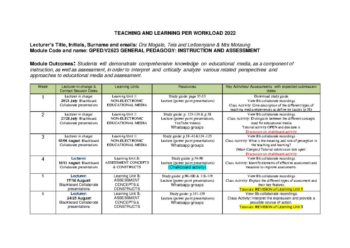 GPED V2623 Work schedule - TEACHING AND LEARNING PER WORKLOAD 2022 ...