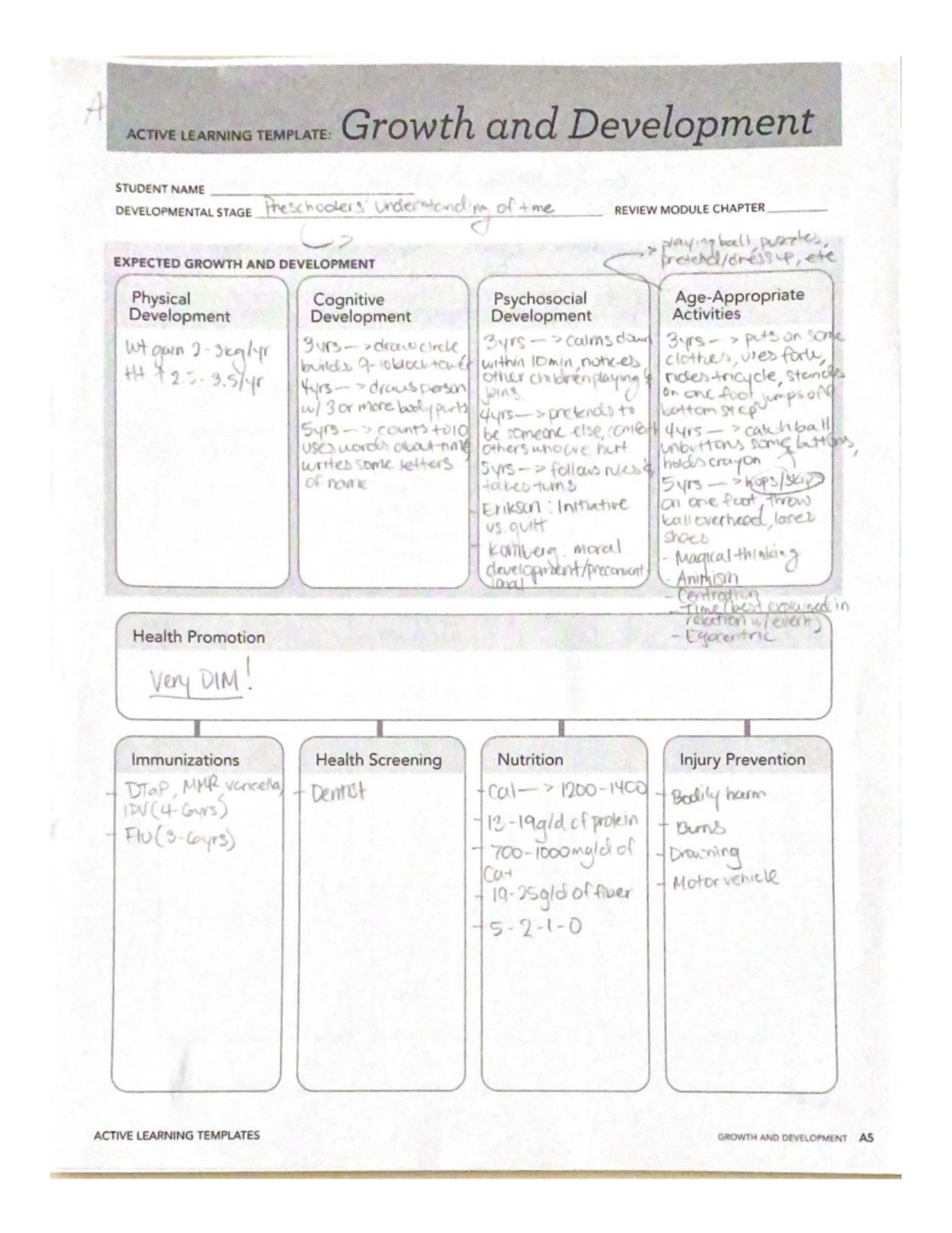 ACTIVE LEARNING TEMPLATES: Growth and Development Review (PEDS 101 ...