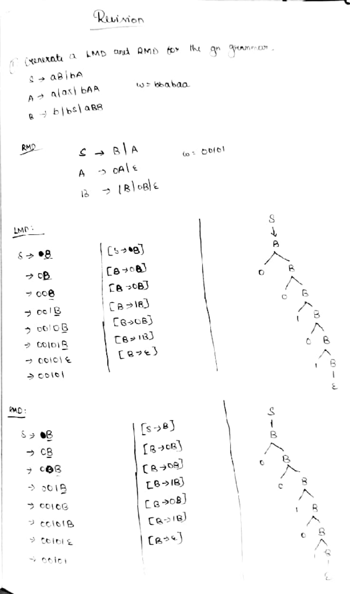 RMD Analysis and Check: A Comprehensive Study (Course Code: B) - Studocu