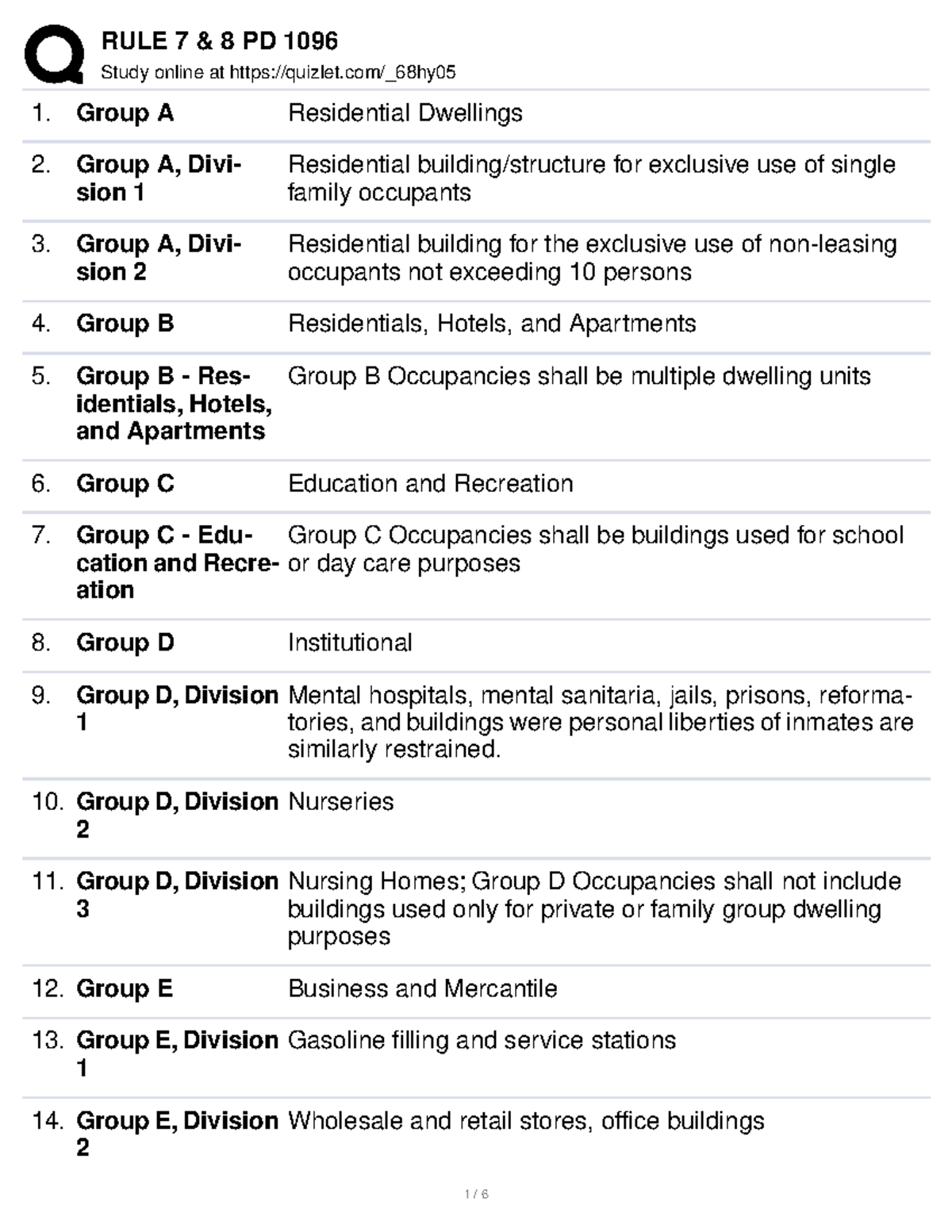 NBCP Rules 7 & 8: Overview of Occupancy Groups and Classifications ...