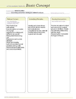 Capstone A and B study guide - Capstone B Management of Care (15 items ...